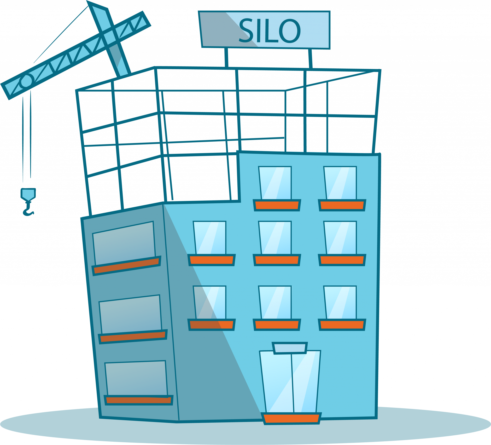 How Do Silos Work - The Basics for a High Ranking SEO