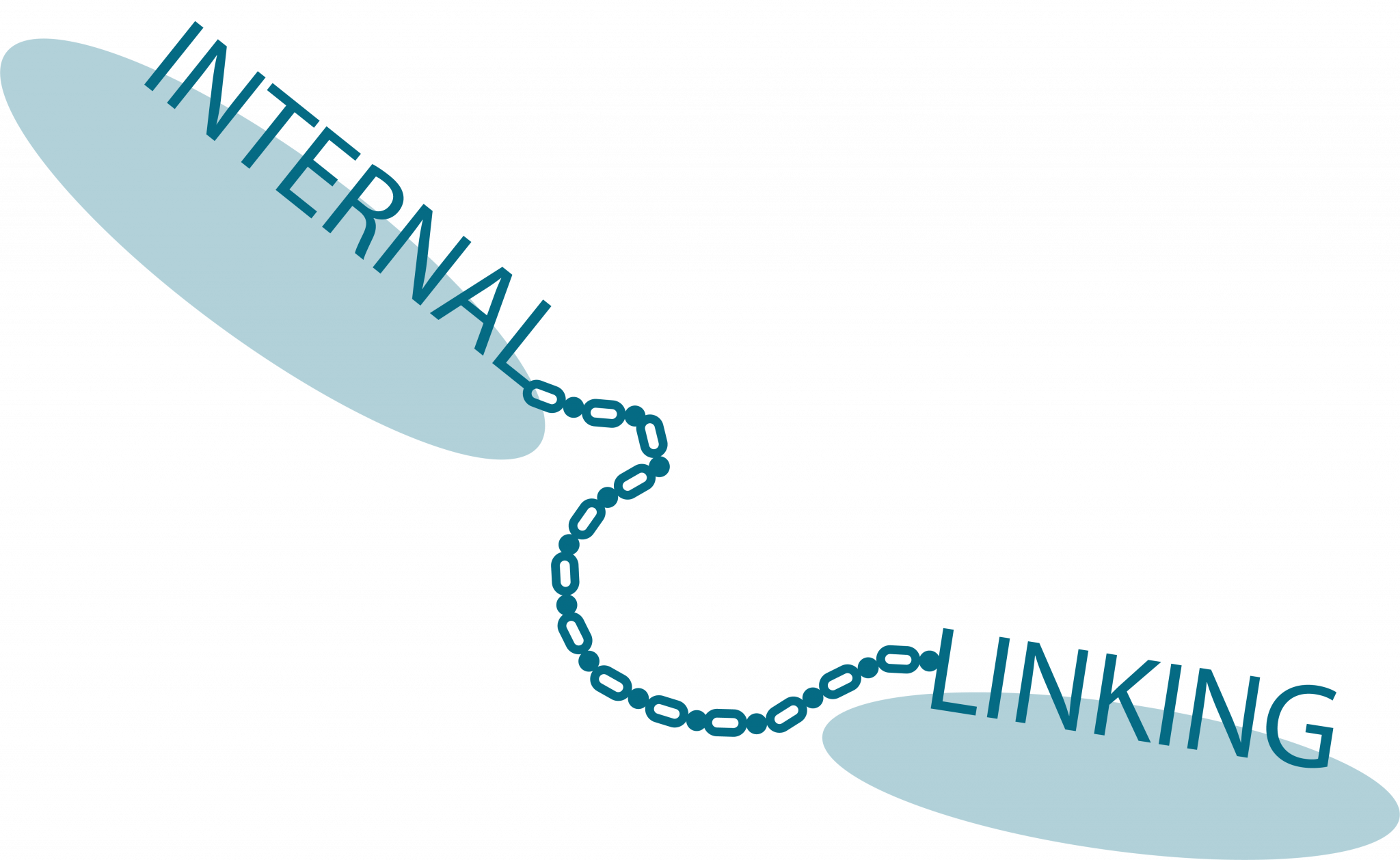 Exit rates & Exit pages: Everything You Should Know - Internal Link Juicer